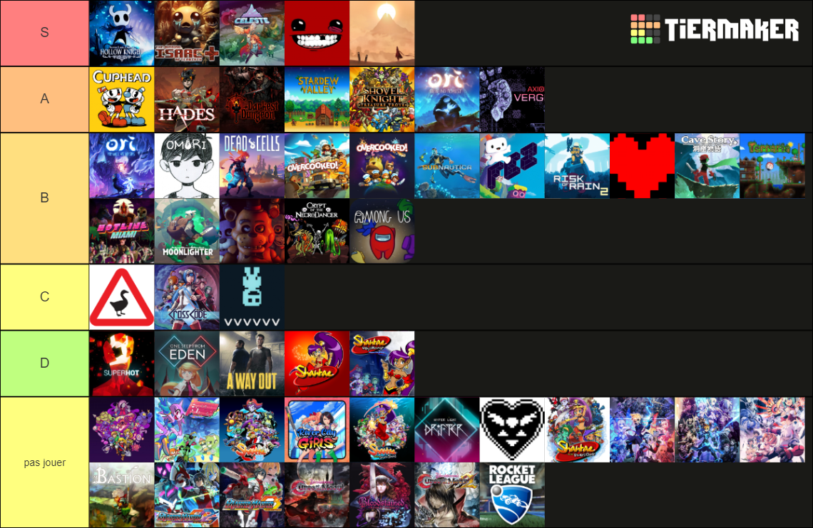 Best Indie Games Tier List (Community Rankings) - TierMaker