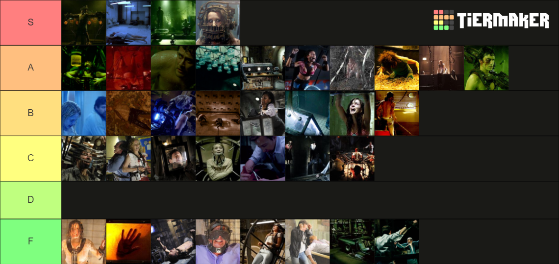 The Ultimate Saw Trap Tierlist (37 TRAPS) Tier List (Community Rankings) - TierMaker