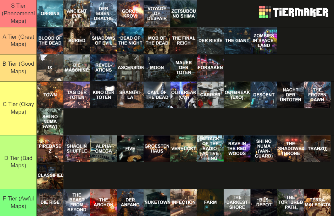 COD Zombies Maps (WAW to MW3, non-Treyarch inclusive) Tier List ...