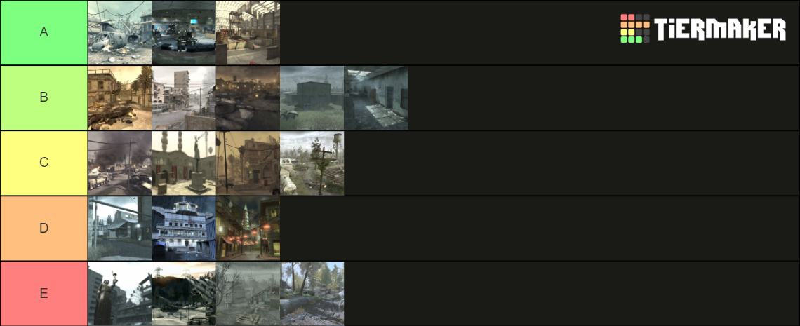 CALL OF DUTY 4: MODERN WARFARE MULTIPLAYER MAPS Tier List (Community ...