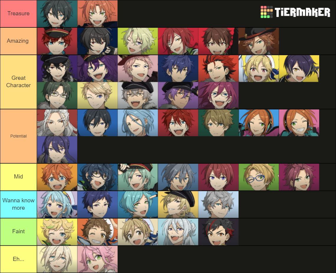 Ranking enstars characters Tier List (Community Rankings) - TierMaker