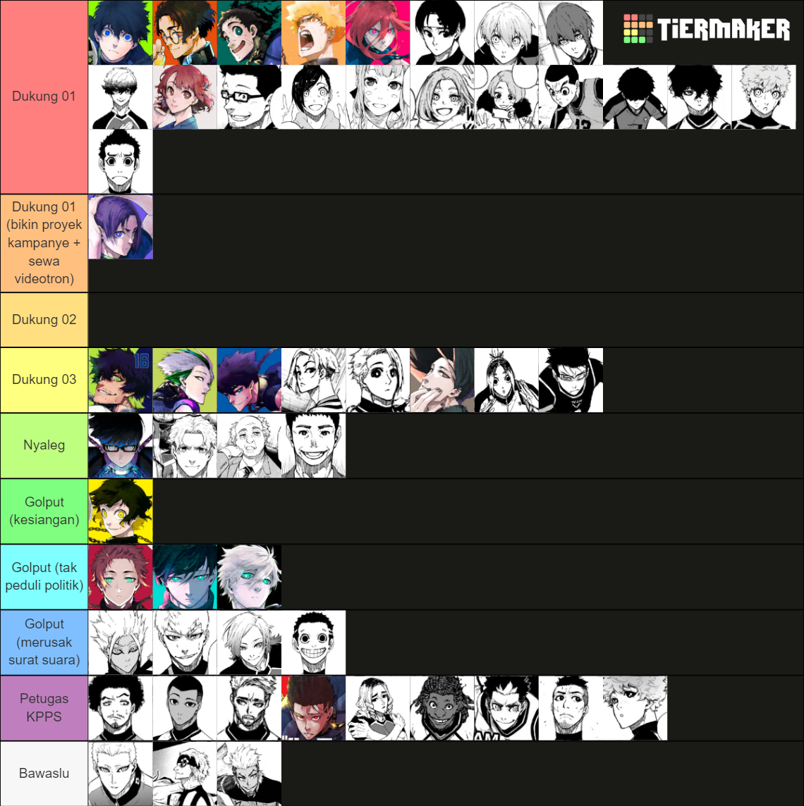 Blue Lock All Characters Tier List (Community Rankings) - TierMaker