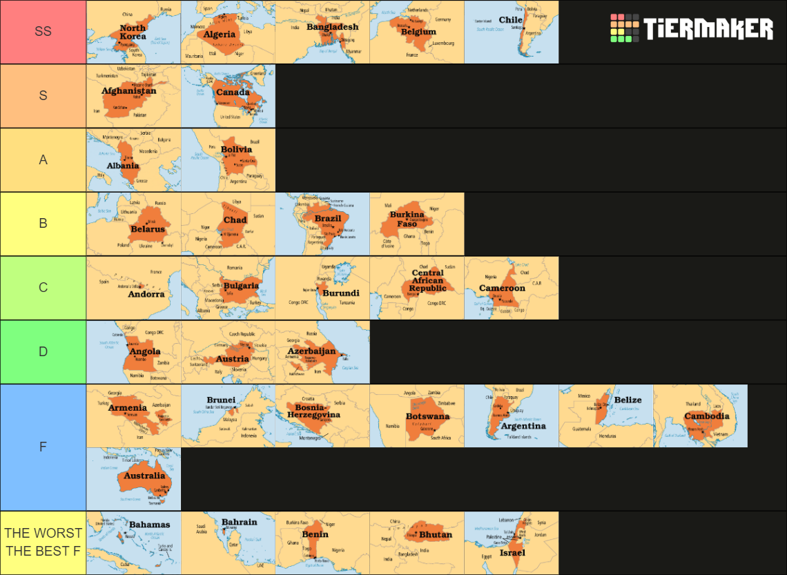 Country Tier List (Community Rankings) - TierMaker