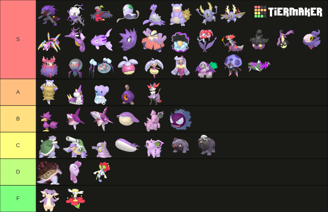 All Shiny pokémon 1-9 gen Tier List (Community Rankings) - TierMaker