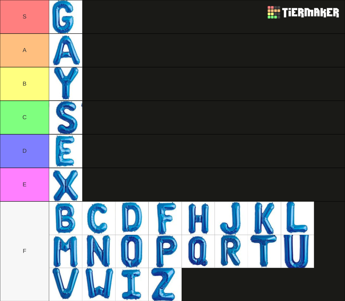English Alphabet Tier List (Community Rankings) - TierMaker