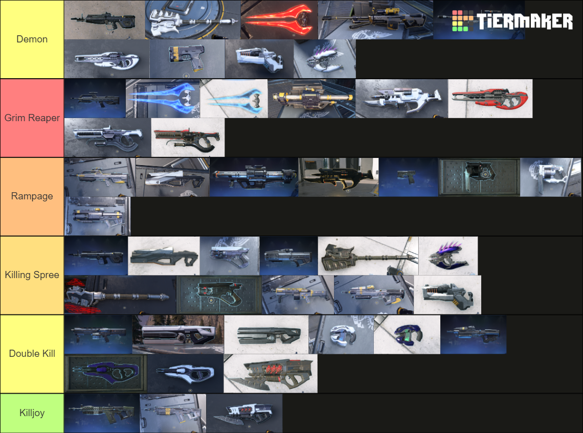 Halo Infinite Weapons and Variants (as of S5) Tier List (Community ...