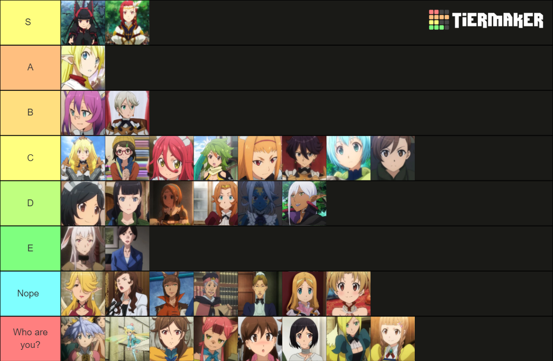 Gate waifus Tier List (Community Rankings) - TierMaker