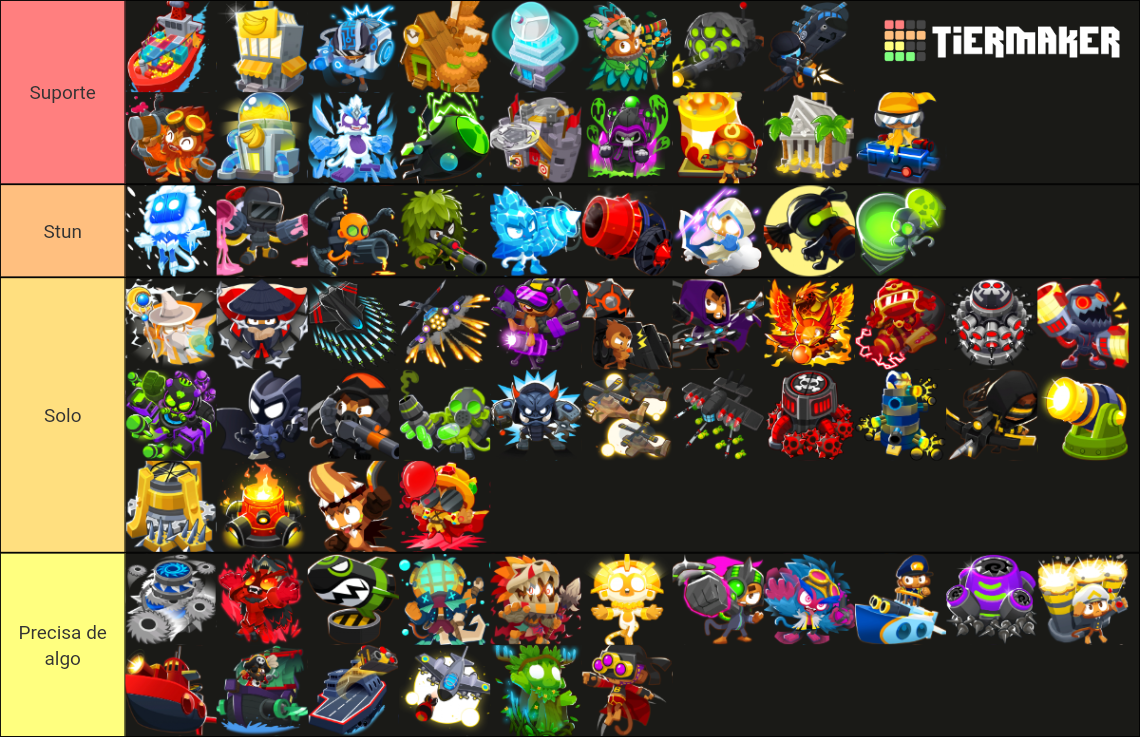 Bloons Td 6 Tier 5 Tierlist (BEAST HANDLER) Tier List (Community Rankings) - TierMaker