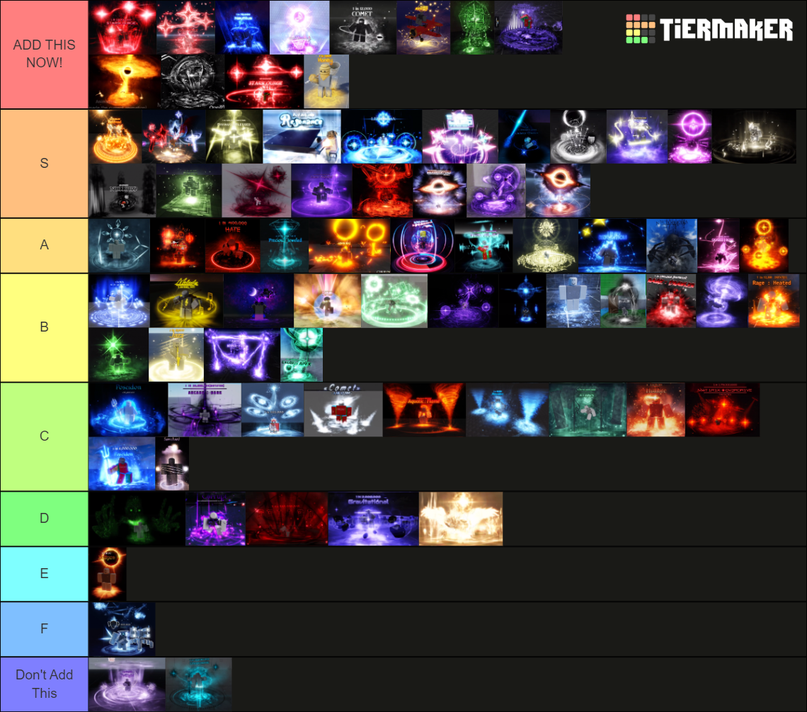 Sol's RNG Whitelisted Auras Tier List (Community Rankings) - TierMaker