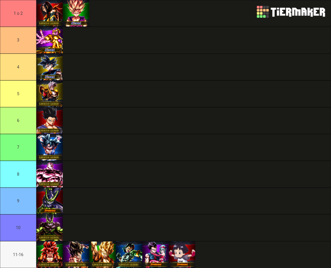 Dragon Ball Legends Meta Unit Tier List (Community Rankings) - TierMaker