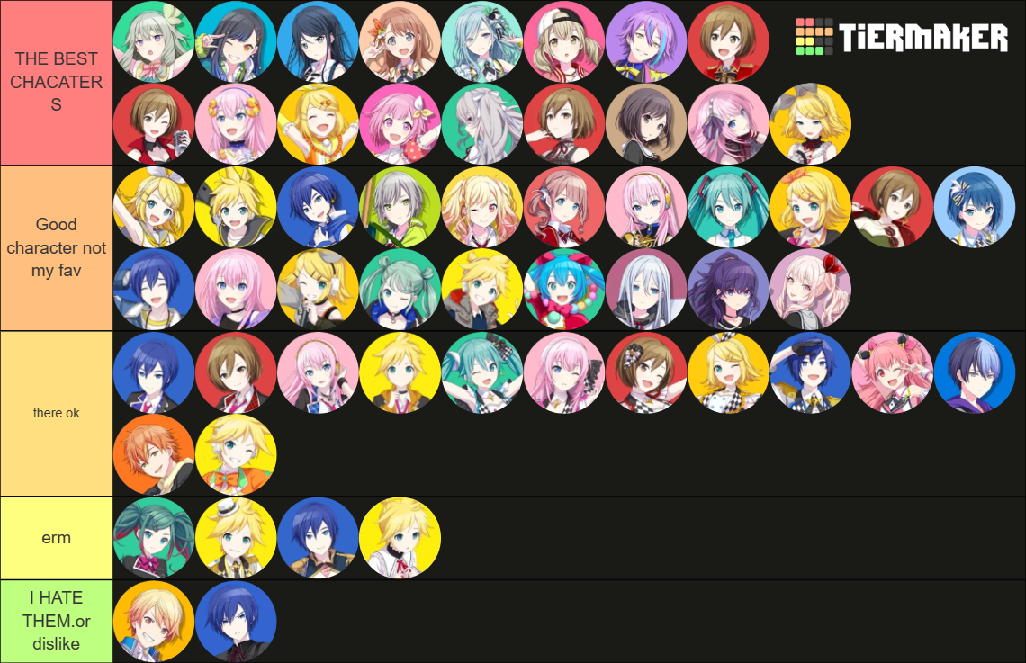 project sekai characters Tier List (Community Rankings) - TierMaker