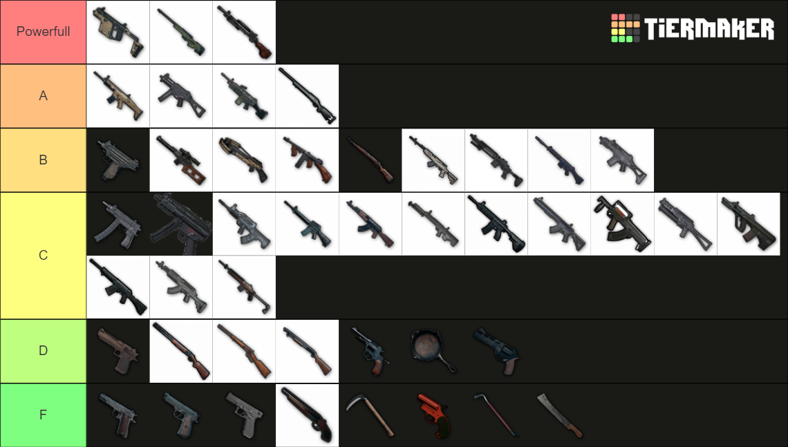 PUBG weapons Tier List (Community Rankings) - TierMaker
