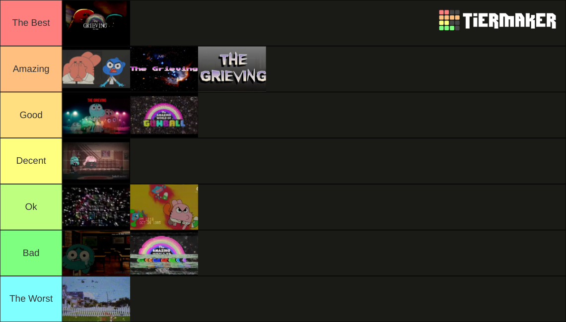 The Grieving Remakes Tier List (Community Rankings) - TierMaker