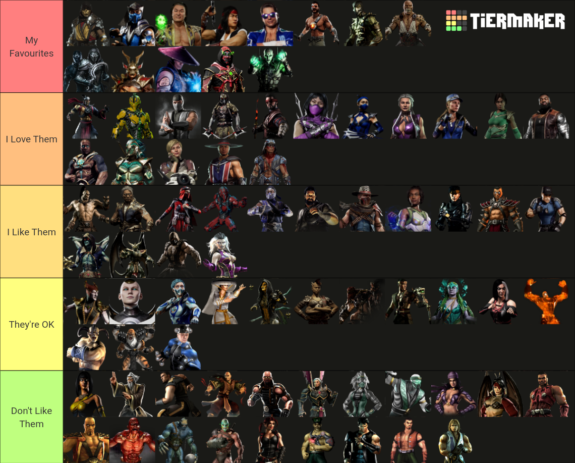 Recent Mortal Kombat Tier Lists - TierMaker