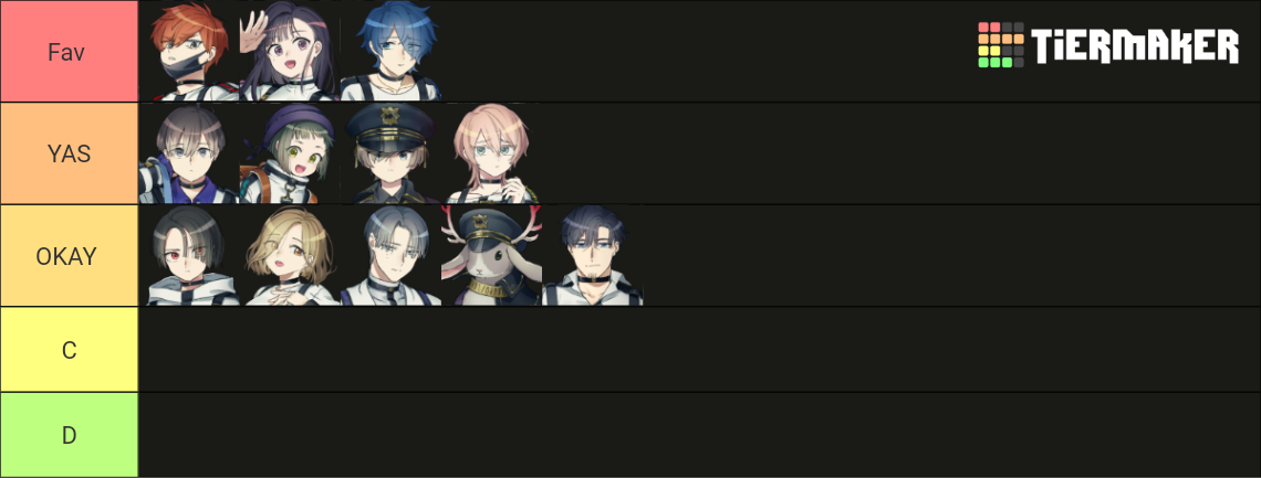 MILGRAM characters Tier List (Community Rankings) - TierMaker