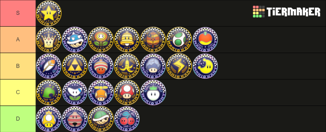 All Mario Kart 8 Deluxe cups (base game + BCP wave 6) Tier List ...