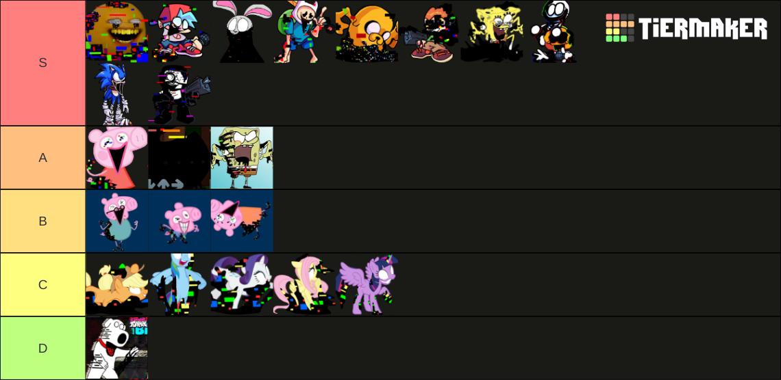 FNF Pibby Mods Tier List (Community Rankings) - TierMaker
