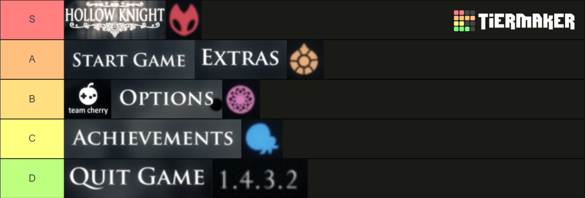 Hollow Knight Main Menu Tier List (Community Rankings) - TierMaker