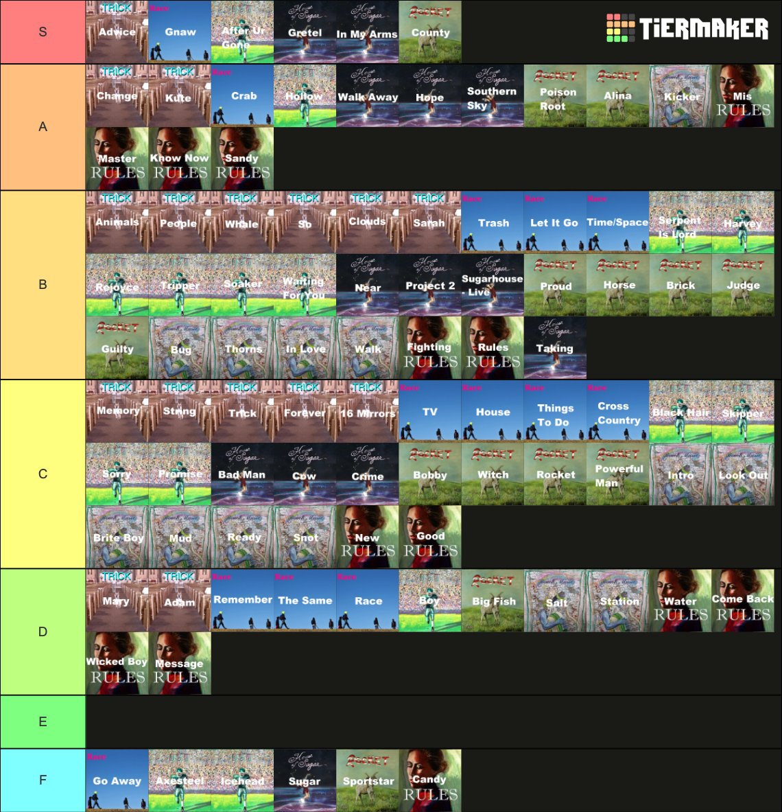 Alex G Songs Tier List (Community Rankings) - TierMaker