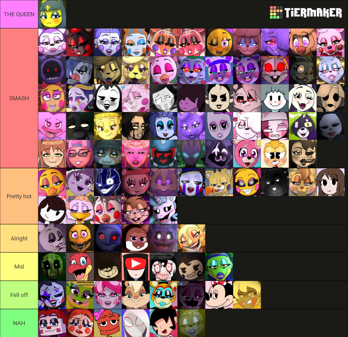 BeanOnToast Characters Tier List (Community Rankings) - TierMaker