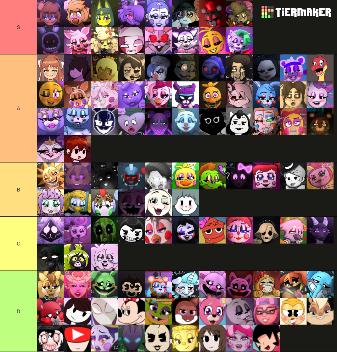BeanOnToast V2 Tier List (Community Rankings) - TierMaker