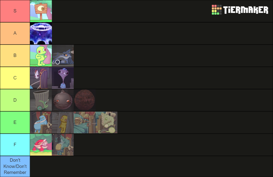 Little Runmo Characters Tier List (Community Rankings) - TierMaker