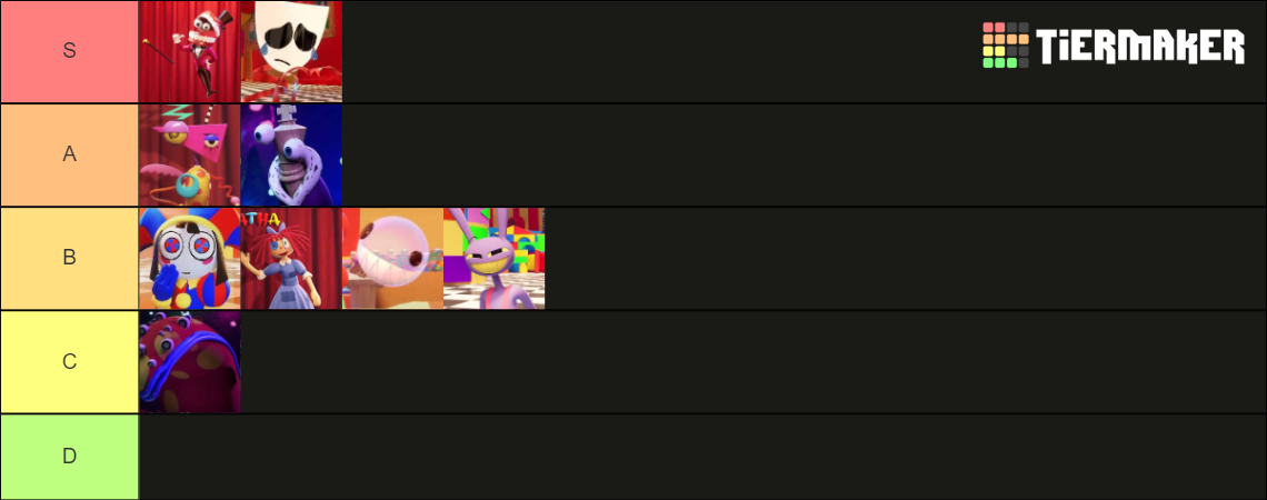 The Amazing Digital Circus Characters Tier List (Community Rankings) - TierMaker