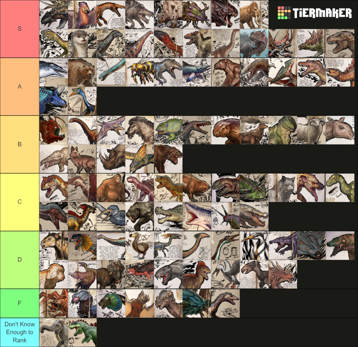 The Ultimate Ark Survival Evolved (Inc. Ark Adds.) Tier List (Community ...