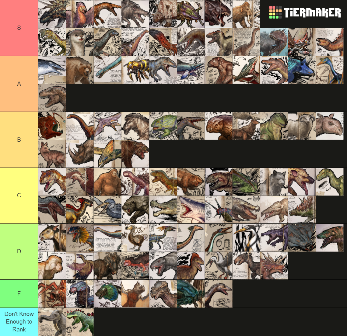 The Ultimate Ark Survival Evolved (Inc. Ark Adds.) Tier List (Community ...