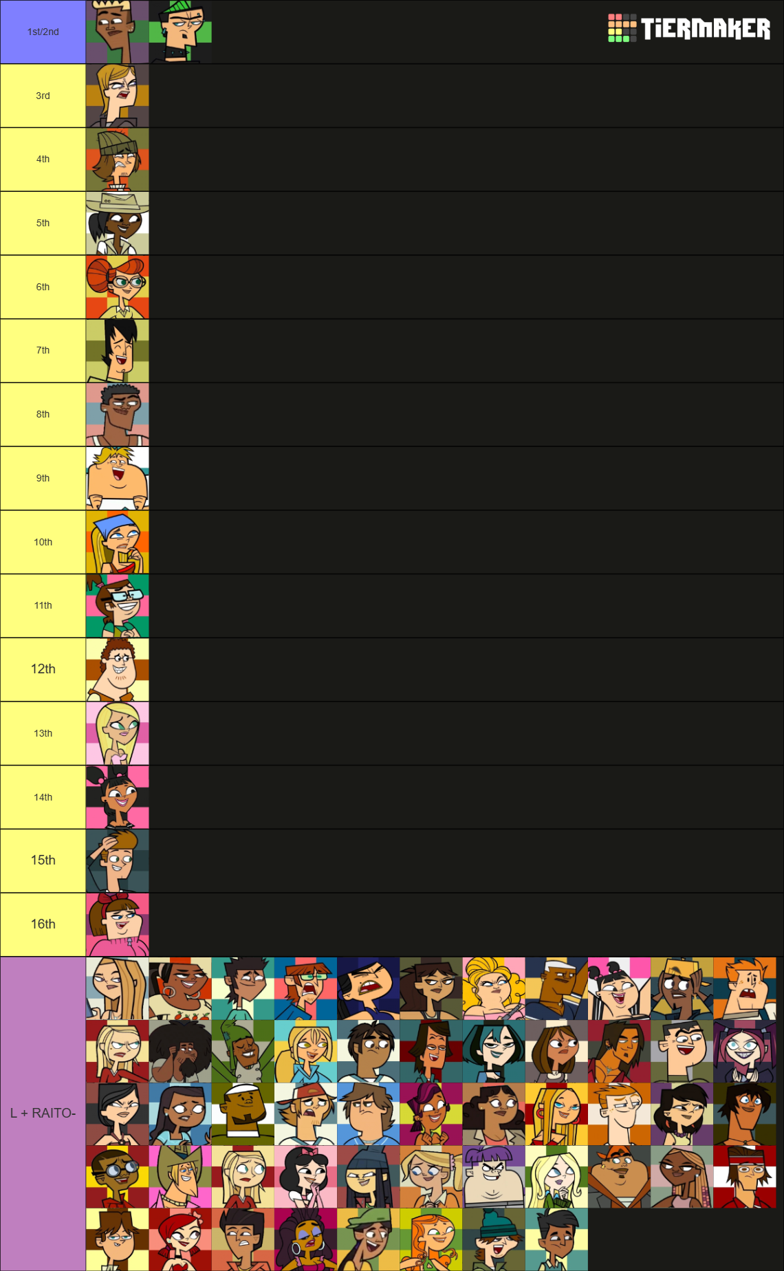 Total Drama Redone Characters Tier List (Community Rankings) - TierMaker