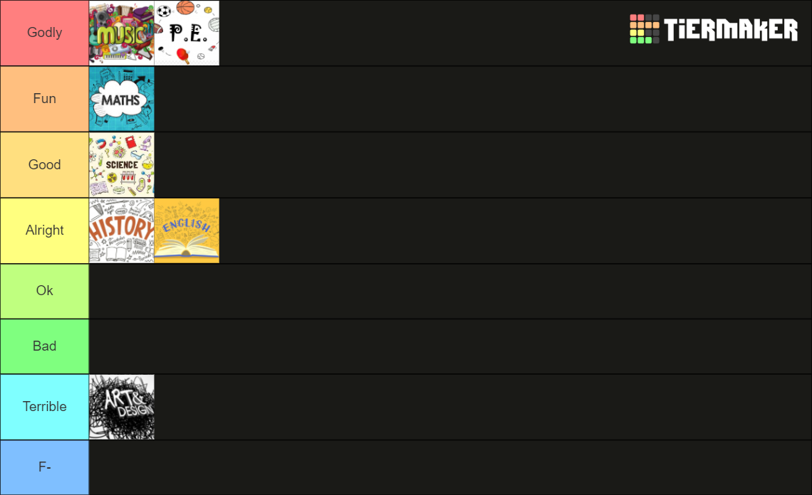 School Subjects! Tier List (Community Rankings) - TierMaker