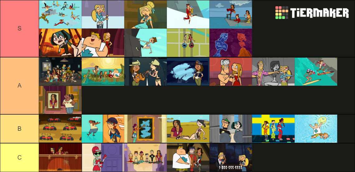 Total Drama World Tour Songs Tier List (Community Rankings) - TierMaker