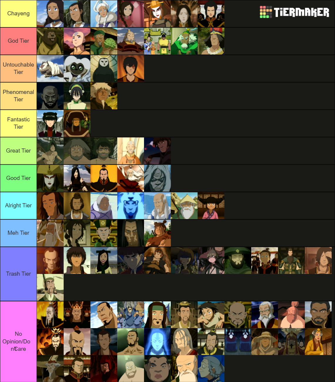 Ranking all Avatar: The Last Airbender Characters Tier List (Community ...