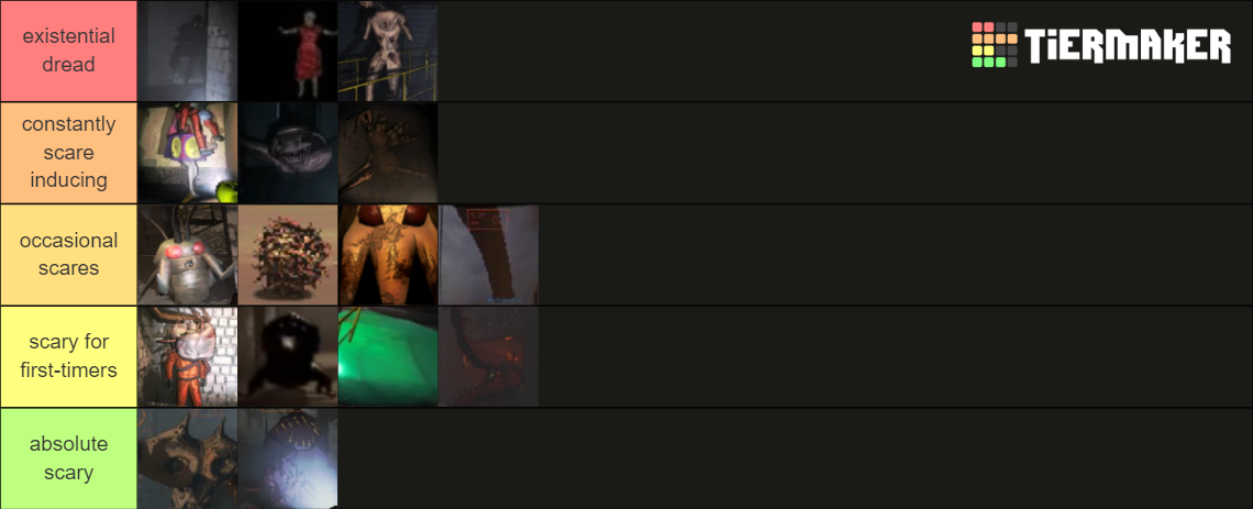 lethal company creatures based on how scary they can be Tier List ...