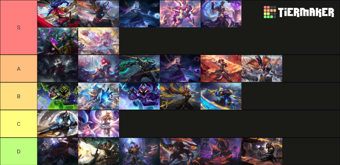 Legendary Skins of Wild Rift 2023 Tier List (Community Rankings ...