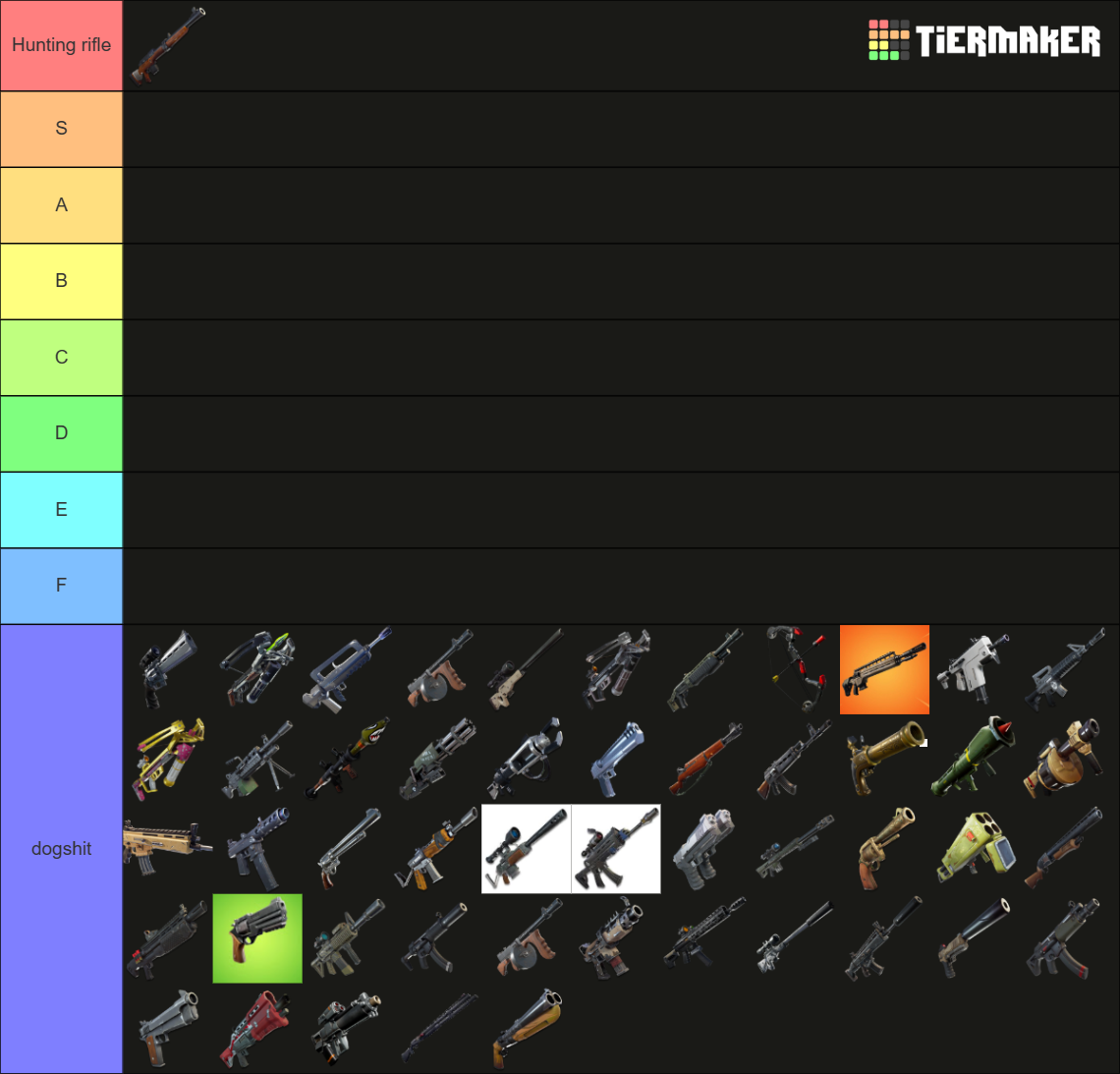 all fortnite weapons Tier List (Community Rankings) - TierMaker