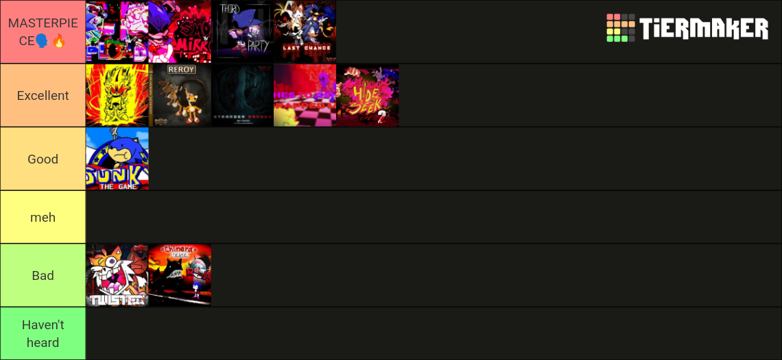 FNF RERUN Songs Tier List (Community Rankings) - TierMaker