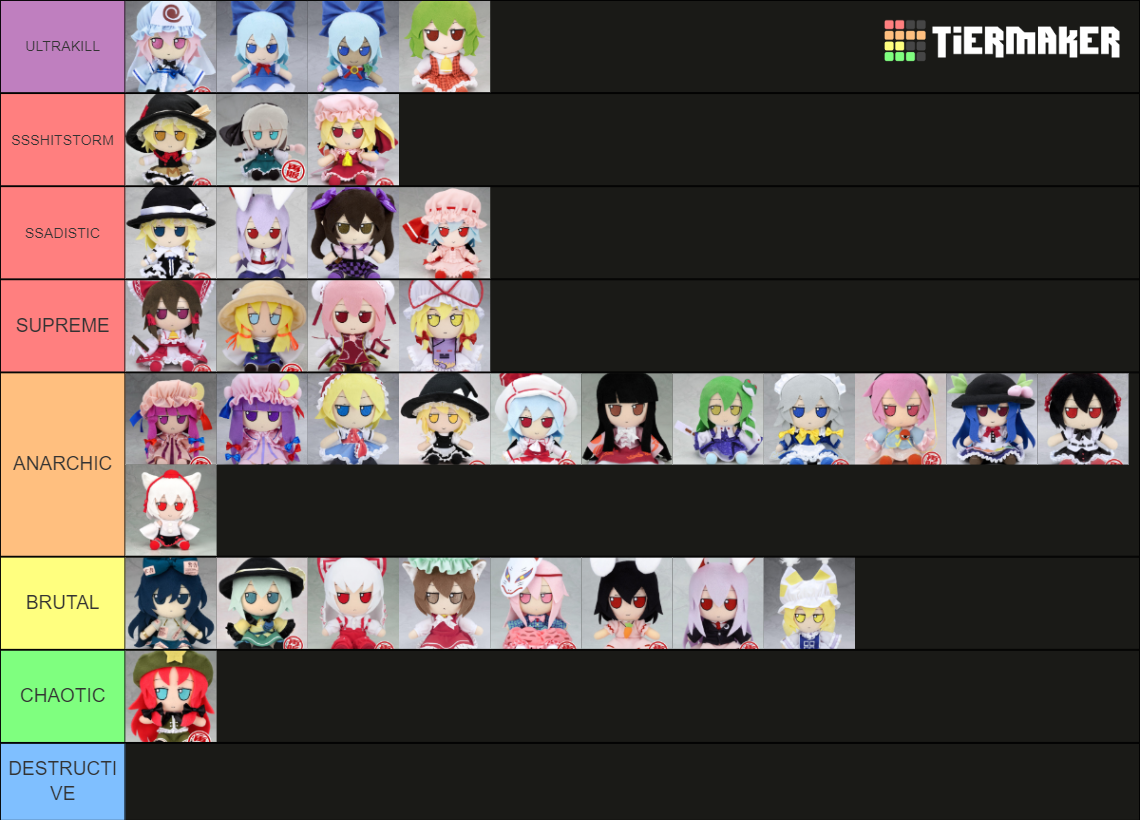 Fumo tier Tier List (Community Rankings) - TierMaker