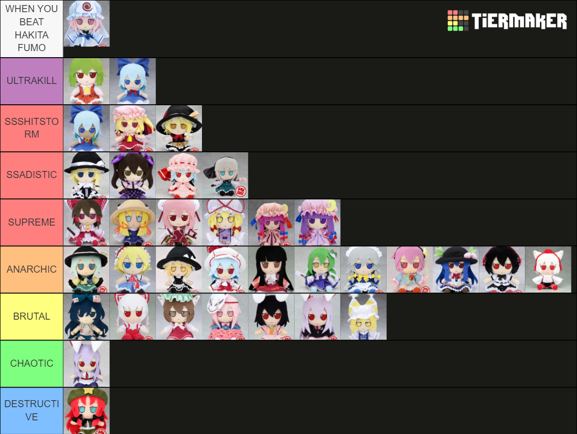 Fumo tier Tier List (Community Rankings) - TierMaker