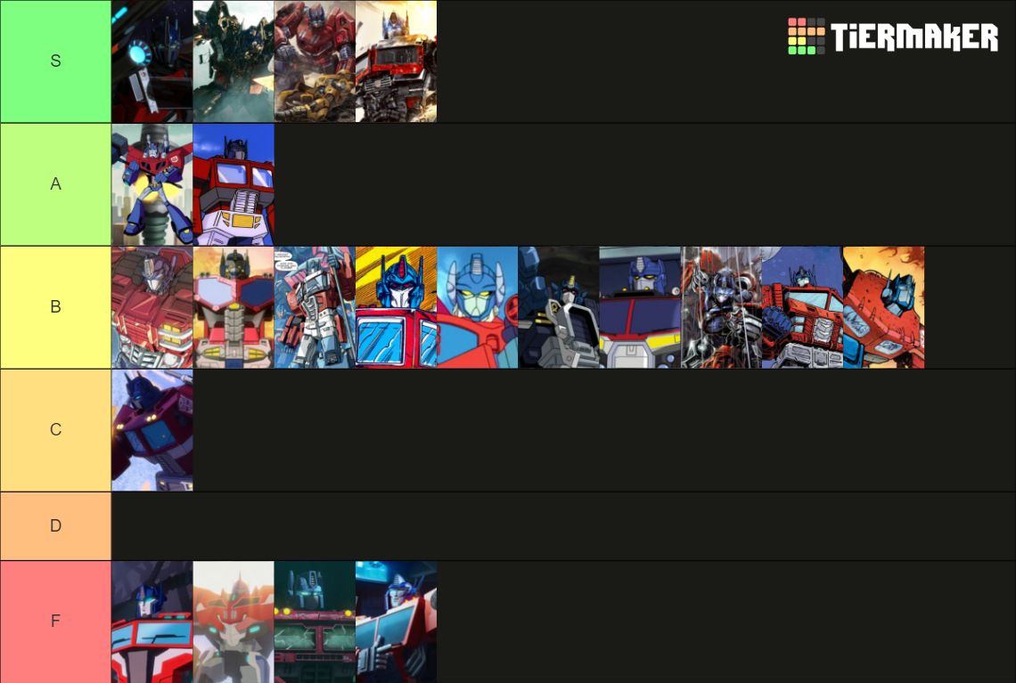 Optimus Prime Incarnations Tier List (Community Rankings) - TierMaker