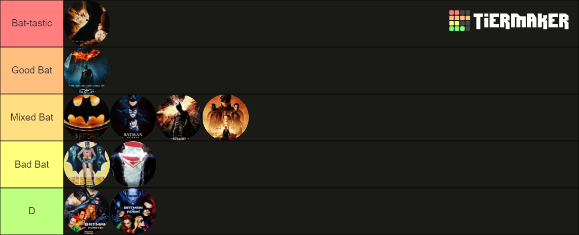 Batman Films Ranked Tier List (Community Rankings) - TierMaker