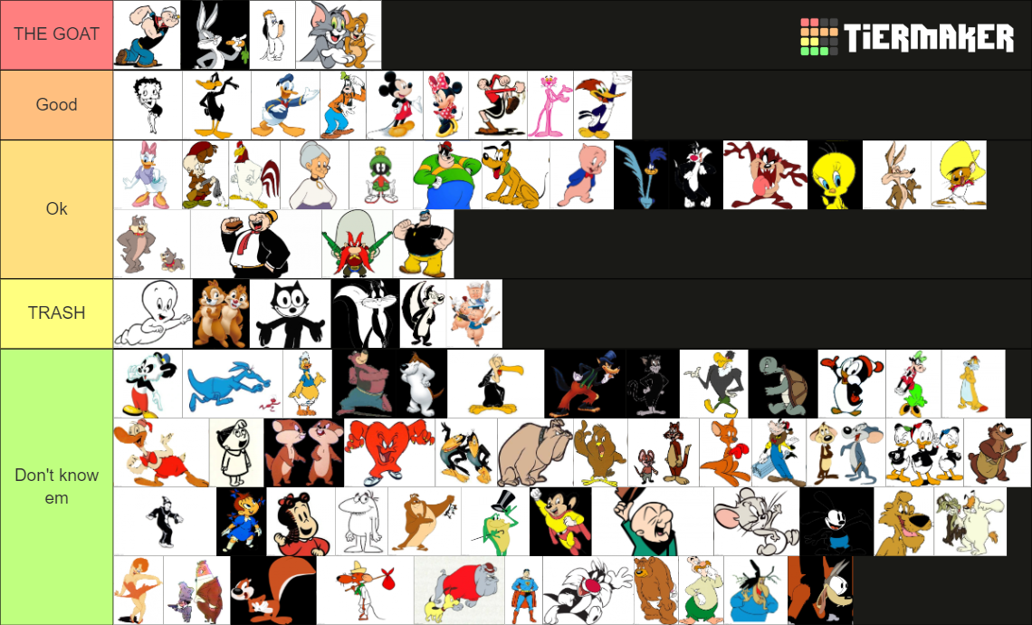 CLASSIC ERA CARTOON CHARACTERS Tier List (Community Rankings) - TierMaker