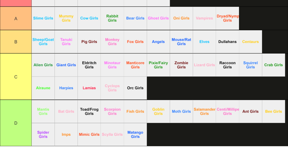 Monster Girl V2 Tier List (Community Rankings) - TierMaker