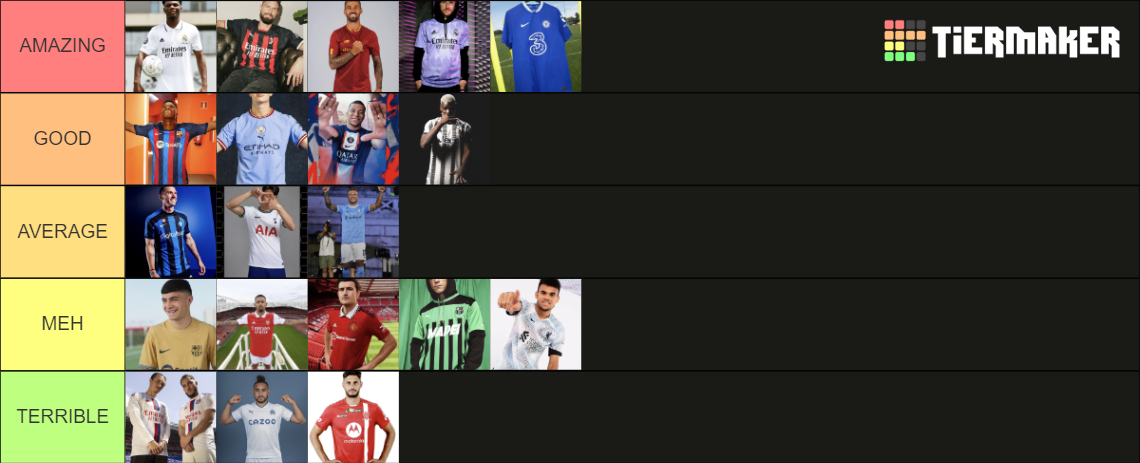 FOOTBALL KITS 2022/2023 Tier List (Community Rankings) - TierMaker