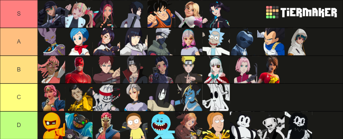 Fortnite Celshaded Skins Tier List (Community Rankings) - TierMaker