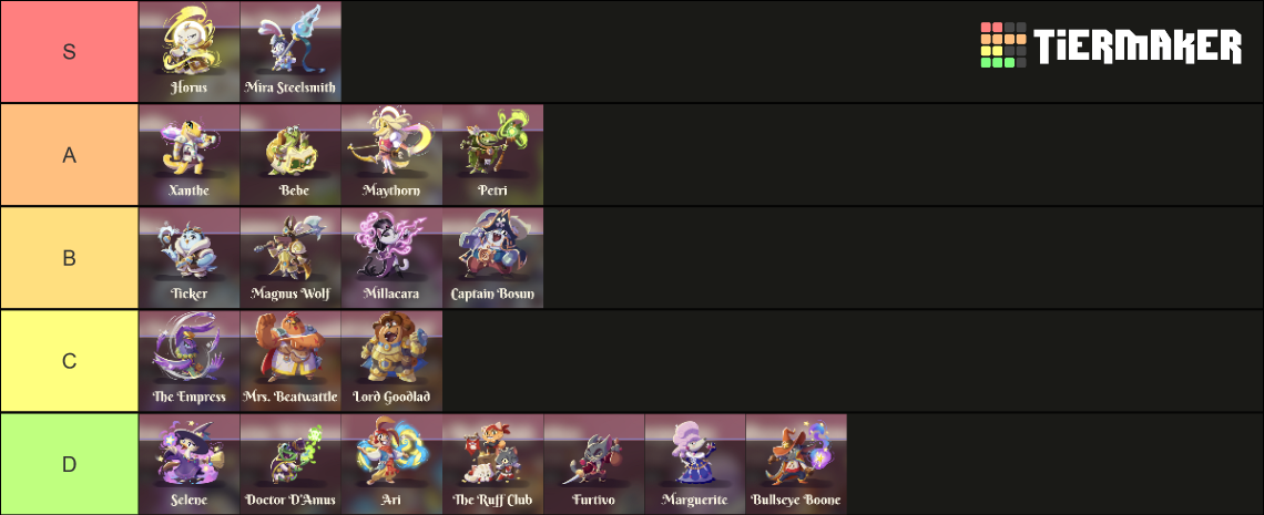 Adventure Friends Hero Tier List (Community Rankings) - TierMaker