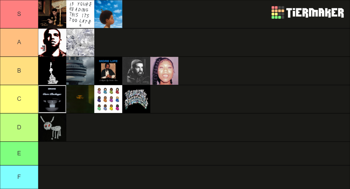 Drake Albums Tier List (Community Rankings) - TierMaker