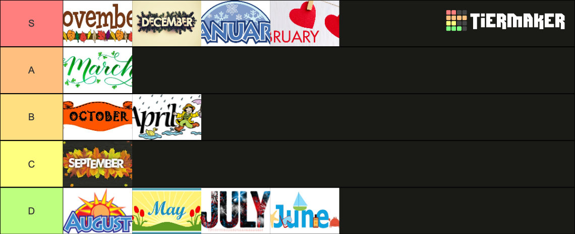 Months Tier List (Community Rankings) - TierMaker