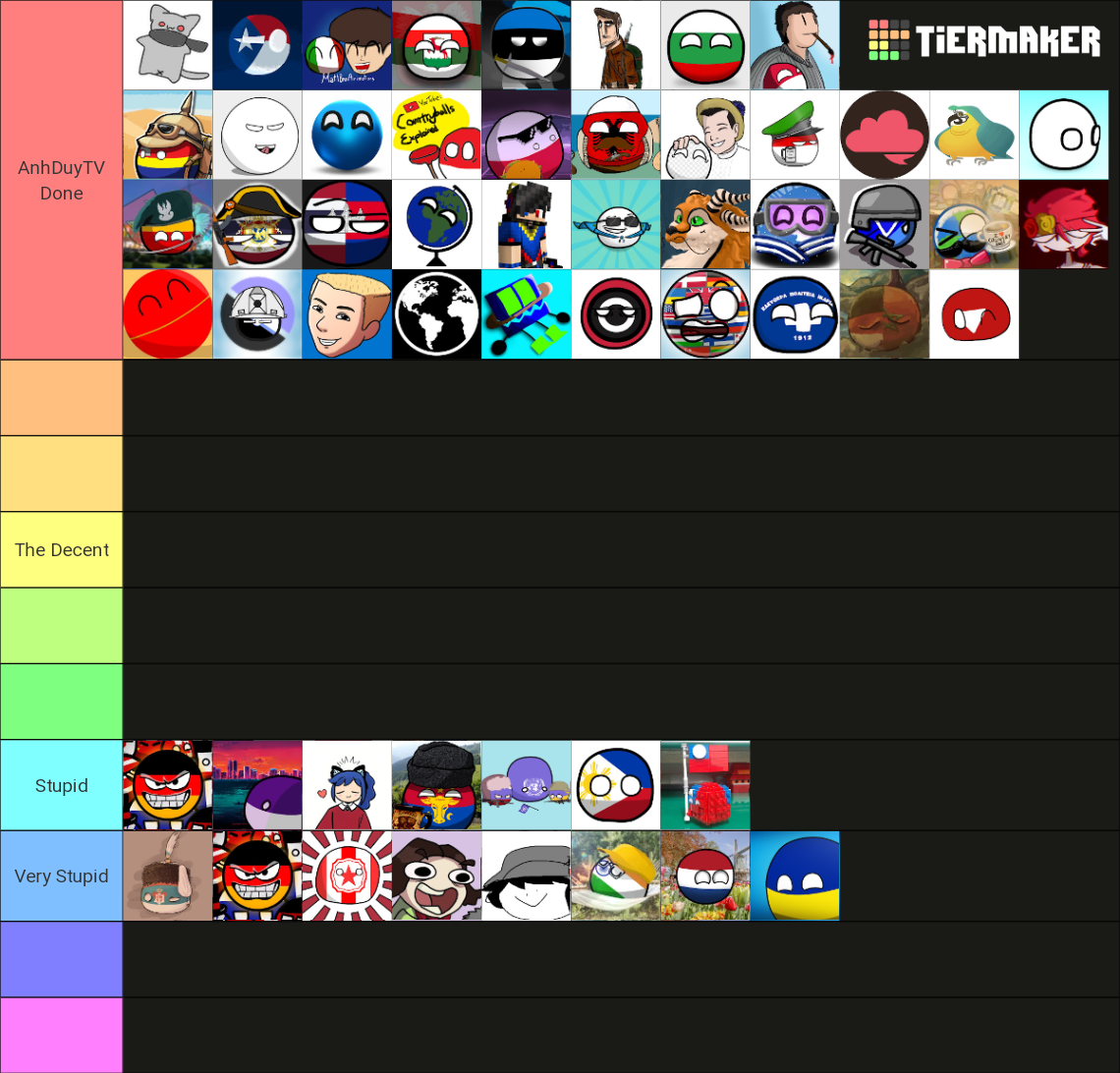 Polandball/Countryballs YouTuber 2023 Tier List (Community Rankings ...