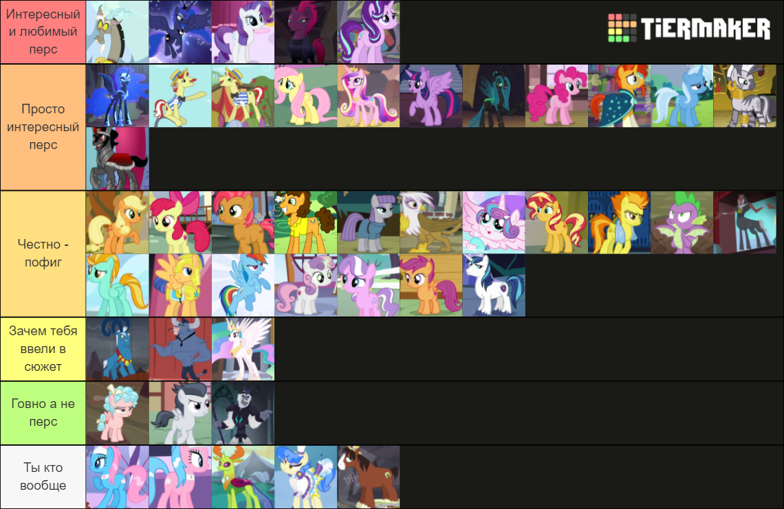 all of the MLP FiM characters Tier List (Community Rankings) - TierMaker
